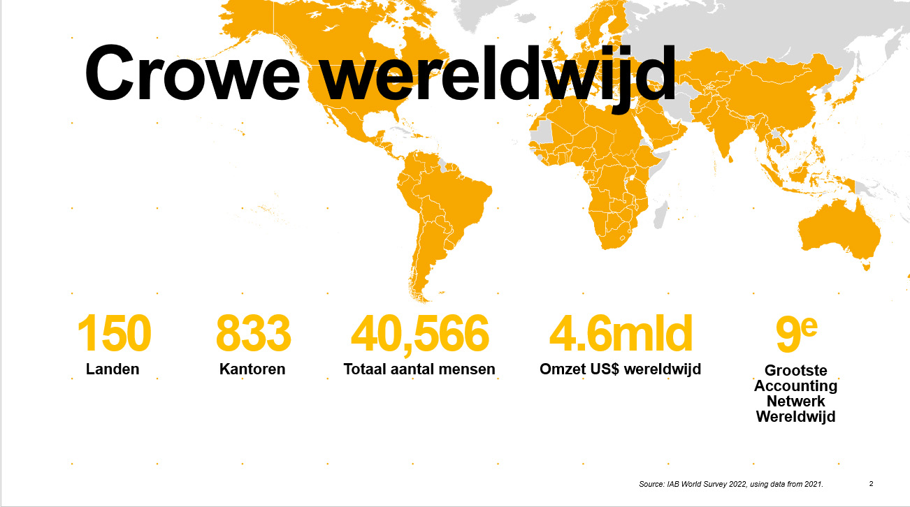 Crowe Global - Crowe Foederer