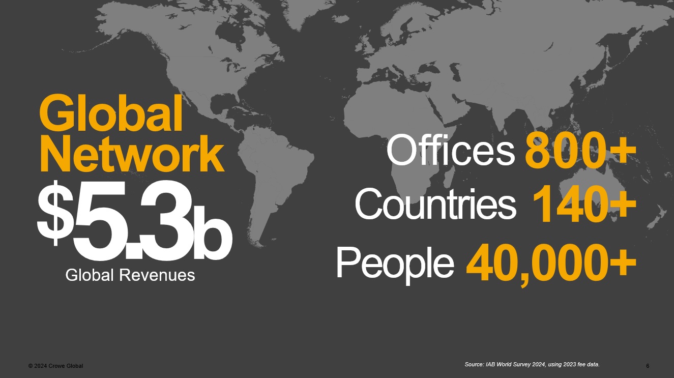 Crowe Global - Crowe Foederer