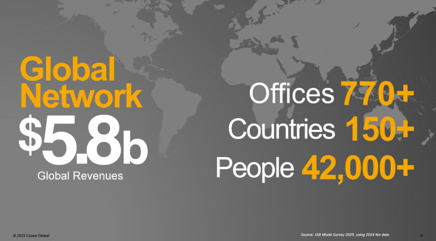 Crowe Global - Crowe Foederer